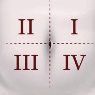 How to Dose & Administer | Firmagon® (degarelix) for Advanced Prostate ...
